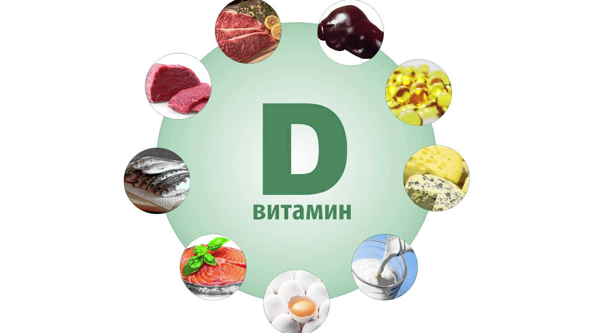 Витамин Д для мужчин и для чего он нужен Д3 в таблетках